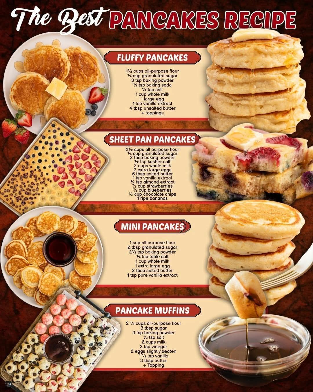 EASY PANCAKE RECIPES YOU NEED TO TRY! – Delicious Recipes